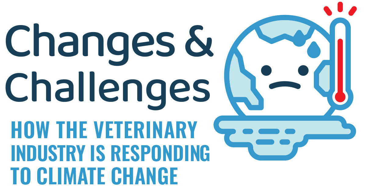 Changes & Challenges